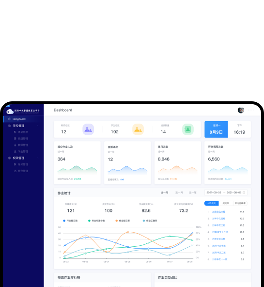 国际中文智慧教育云平台